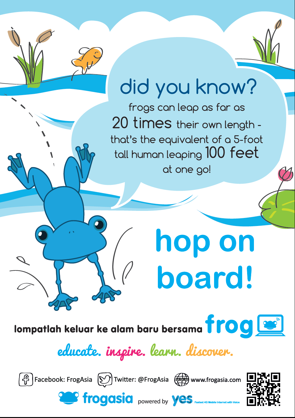 Laman Rasmi SMK Sungai Lembing: FROG VLE