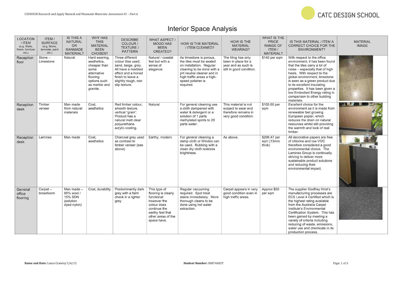 Interiors: C3ID005B // Identify properties and materials in a public ...