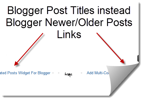 Create a blog, blogging: How to Replace Older Posts and Newer Posts ...
