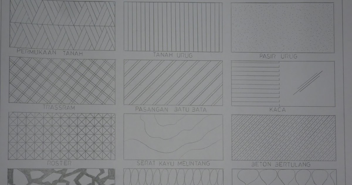Gambar Rekayasa: teknik