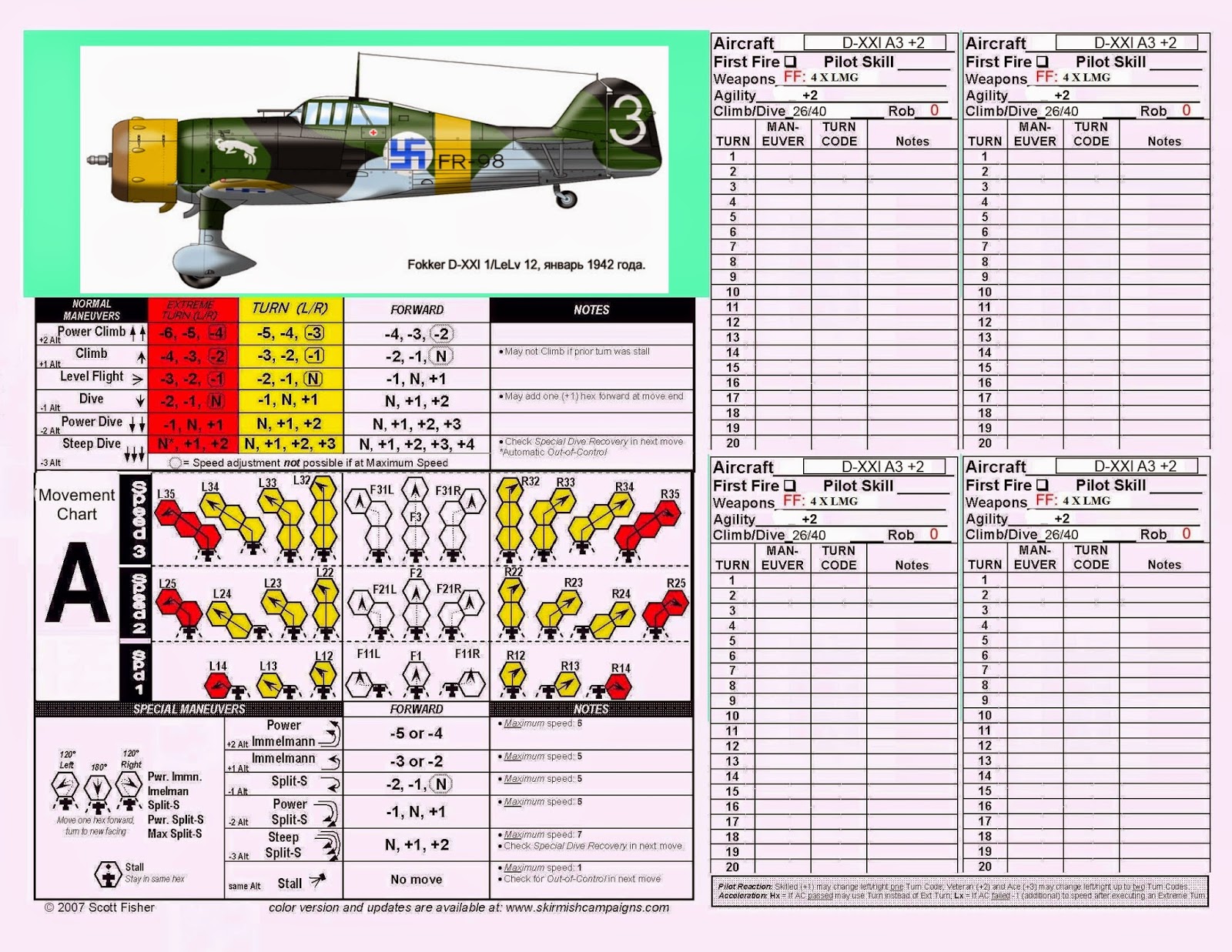 Wargaming in Sverige!: More Soviets for the CY6 game on Thursday night ...