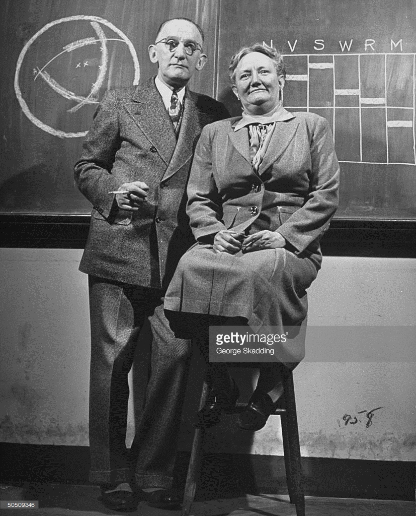 Teoría multifactorial de Thurstone: LOUIS LEON THURSTONE