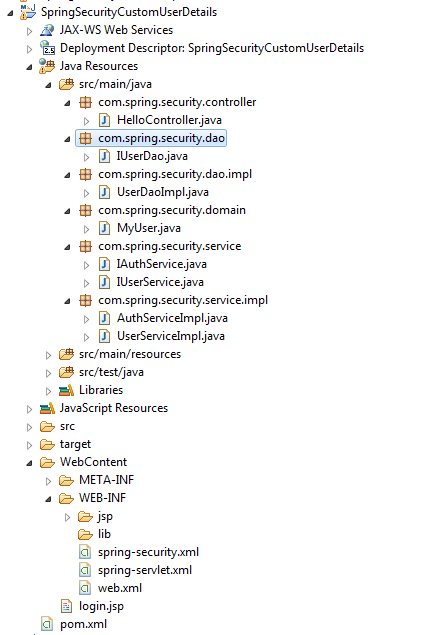 Nirman's Tech Blog: Spring Security: Custom UserDetails Service and ...