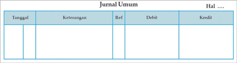 JURNAL KHUSUS ~ AKUNTANSI