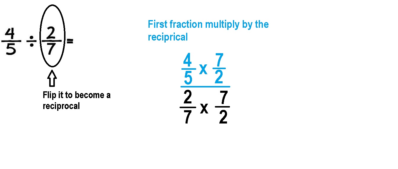 817 Math Blog (2012): OJ's Scribe Post