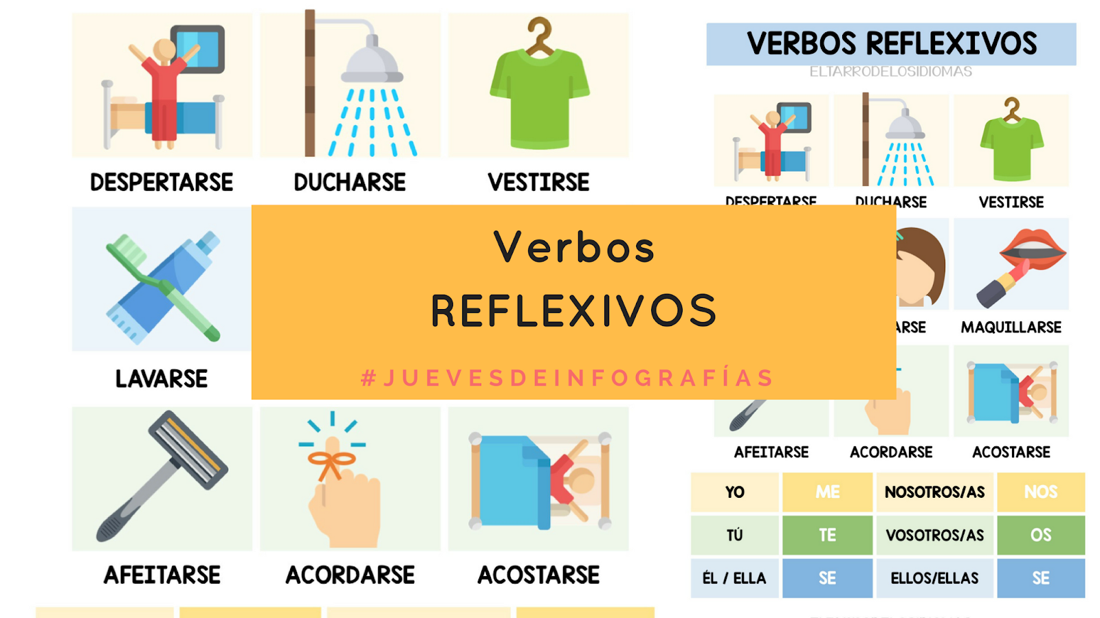 Verbos reflexivos clase de ELE / Español - El tarro de los idiomas