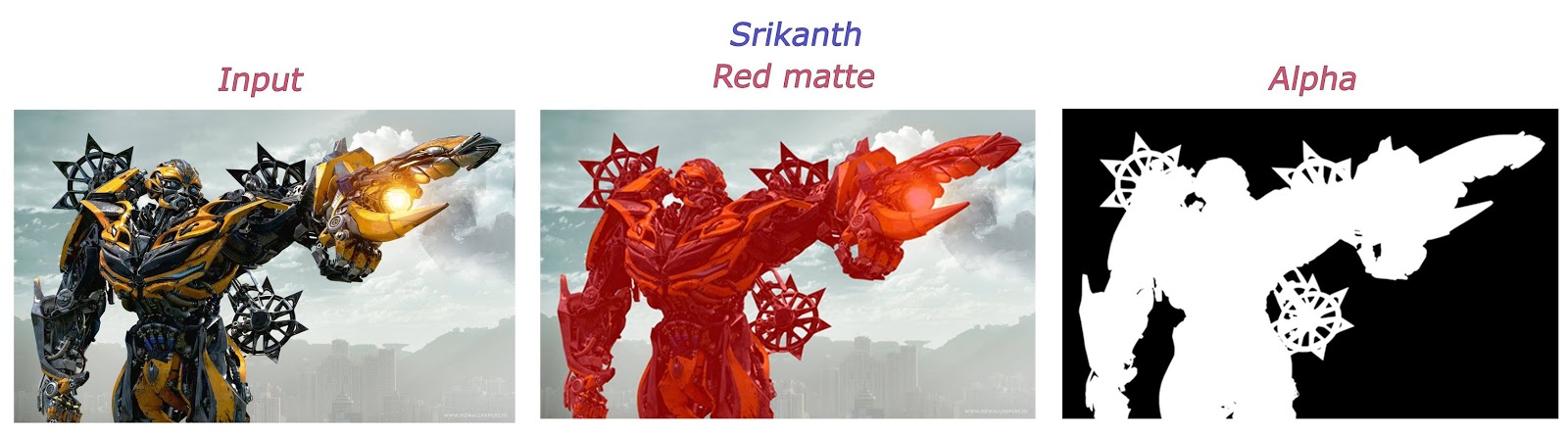 VFX Rotoscopy Training In Hyderabad At Rotomaker Academy VFX