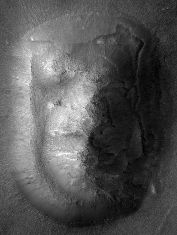 The Emoluments of Mars: 40 Years of the Face on Mars