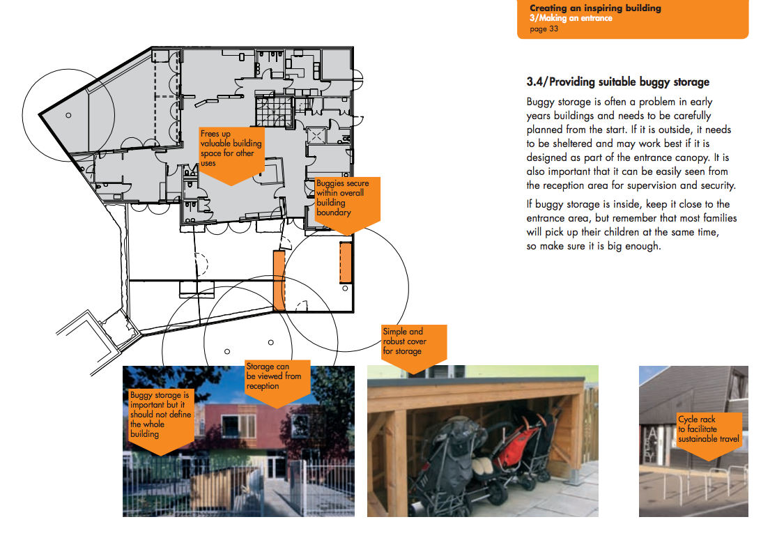 AEC - Architecture of Early Childhood: Sure Start offers a useful guide ...