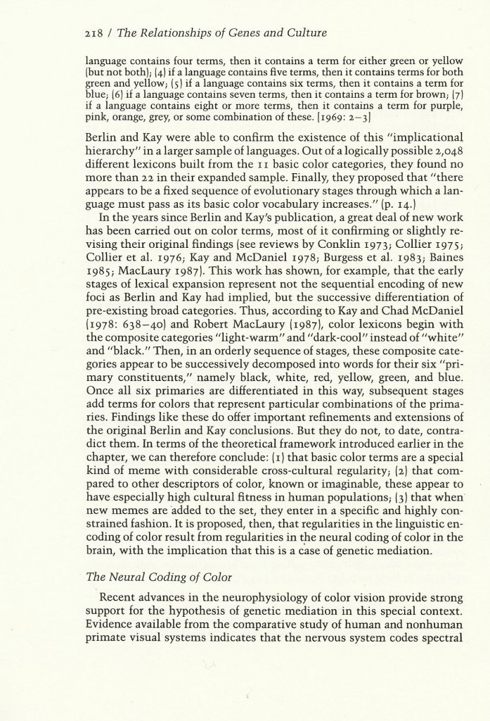 Network Address: Cultural Evolution of Basic Color Terms