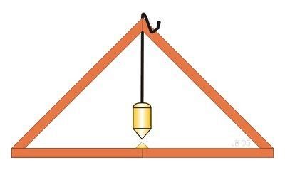 Bodes do Ar: O NÍVEL E O PRUMO-SÍMBOLOS MAÇÔNICOS.