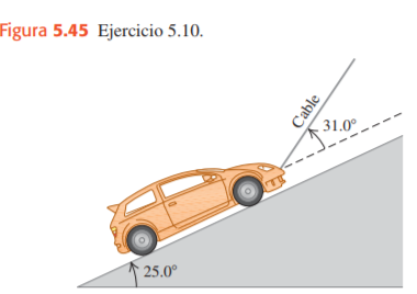 Sobre una rampa muy lisa (sin fricción), un automóvil de 1130 kg se ...