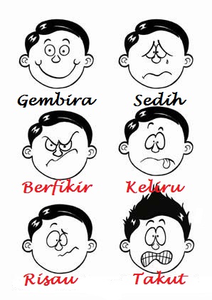 Terukir di bintang: Sosiolinguistik 11: Bahasa Badan Dalam Komunikasi