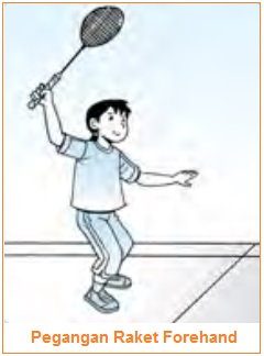 Teknik Pukulan Servis, Forehand, Backhand, Net Permainan Bulutangkis ...