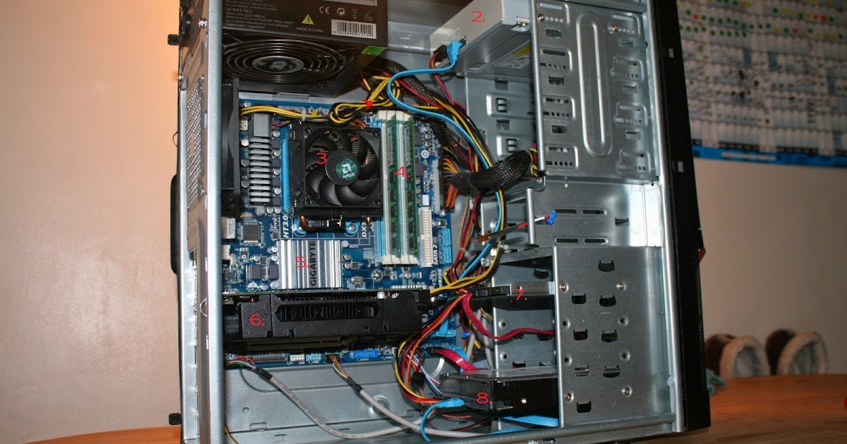 Anatomy of my PC. | The I.T. Hub UK