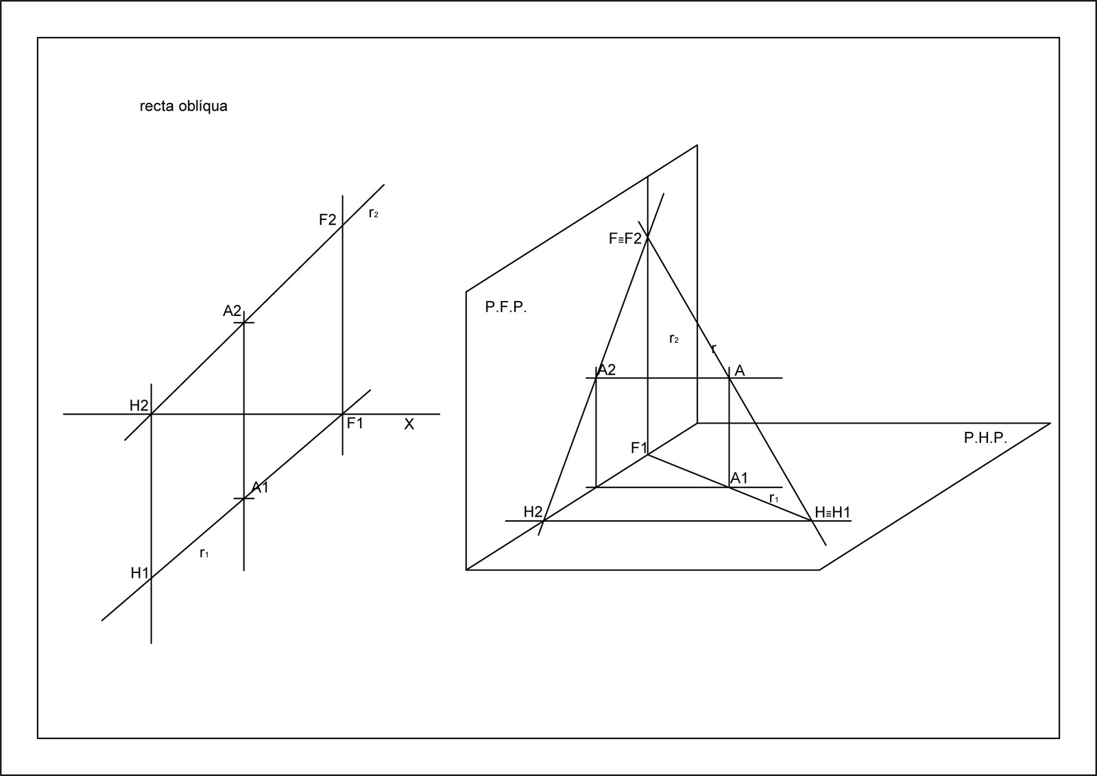 Geometria Descritiva: recta oblíqua