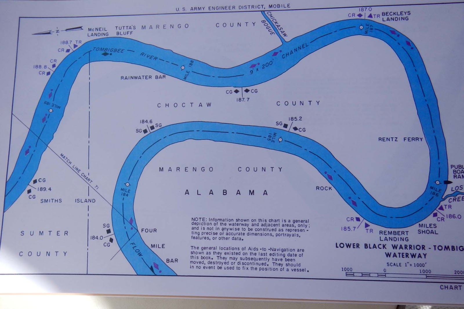 Sailing South on Carina: October 2012