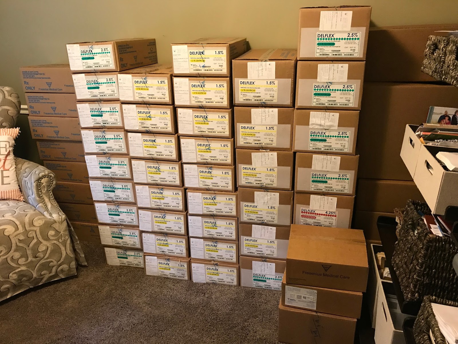 Lumpy Frumpy Kidneys