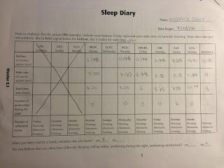 Maxine Parr's Anatomy and Physiology Blog: Sleep Diary