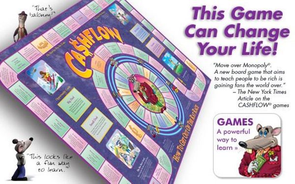 Rich Investing - An Investment Thought to create Wealth: How to play ...