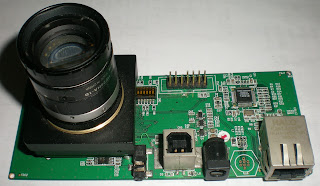 Wizign: USB camera and image processing + image analysis