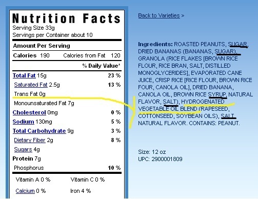 Trans fats - beyond the nutrition facts panel - Health Education