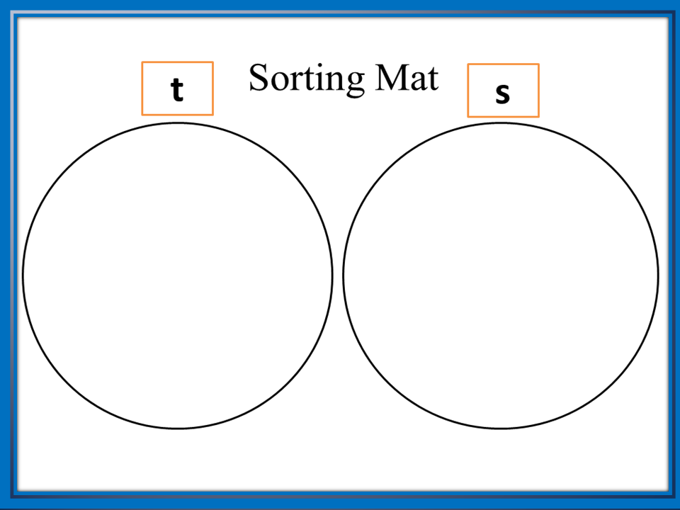 Reading2success: Letter / Alphabet Identification Activities