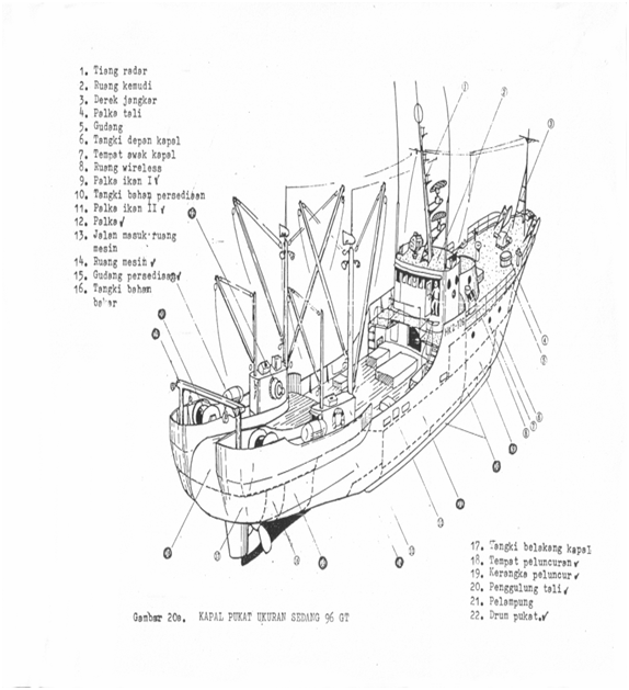 Kapal Pukat Hela (trawlers) | 2016