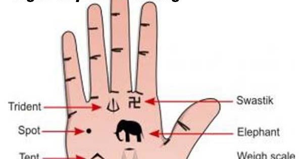 Law Of Attraction In Hindi Important Signs And law-of-attraction-in-hindi-important-signs-and