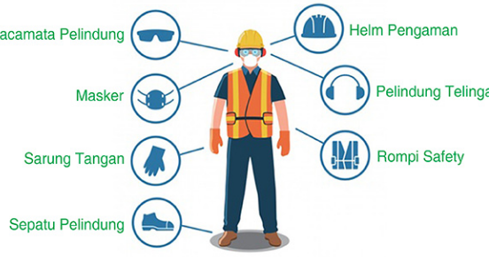 ALAT PELINDUNG DIRI ( APD ) | KLINIK ALAT BERAT