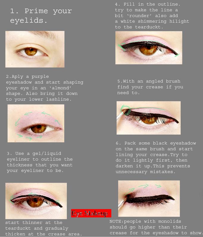 Simple And Easy Eye Makeup Tips to get beautiful eyes | Latest Fashion ...