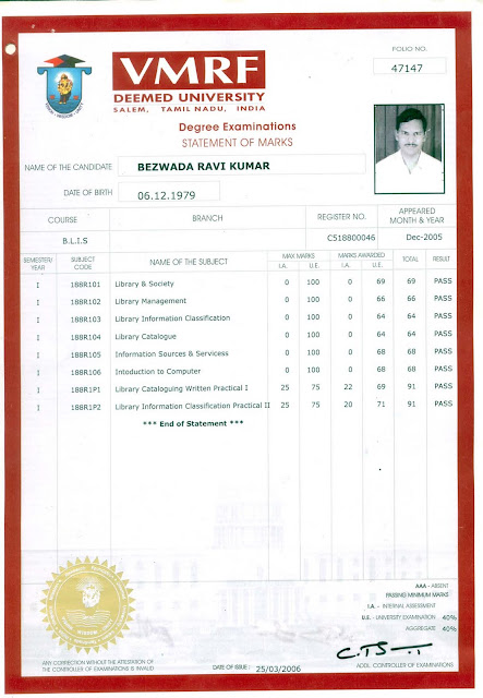 .: VMRF DEEMED UNIVERSITY DEGREE MARKS