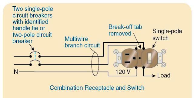 Receptacle Wiring Diagram Examples