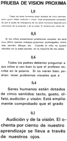 Neuroaprende : Par Craneal II - Nervio Optico