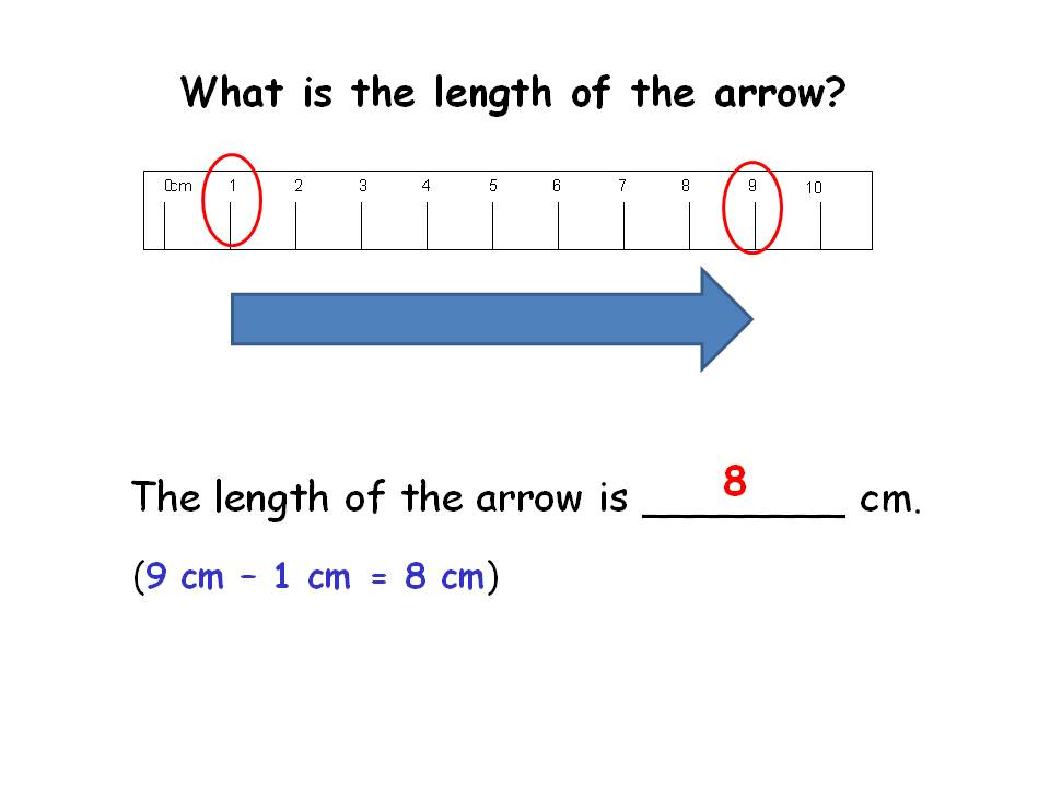 P2A Class Blog: Length