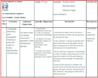 Class Plan ~ Evaluacion Para El Aprendizaje Del Ingles