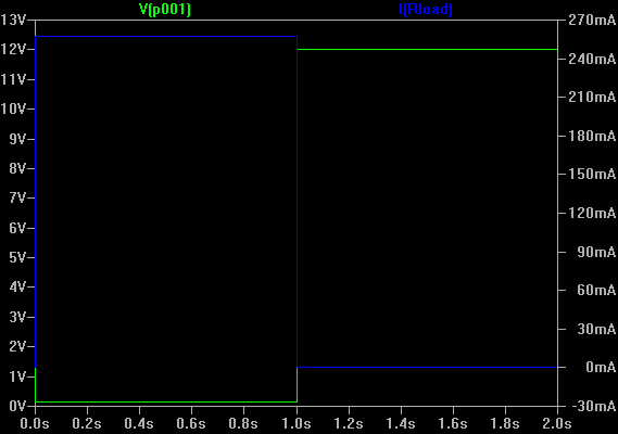 Electronics for dummies, really: How to use a BJT as a switch