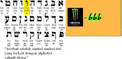 Di Balik Logo "Monster Energy" | Si Budi
