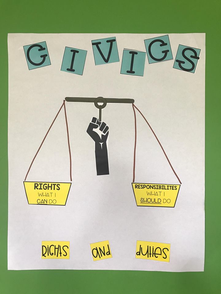 Launching Social Studies in August - LaNesha Tabb - Writing Educator ...