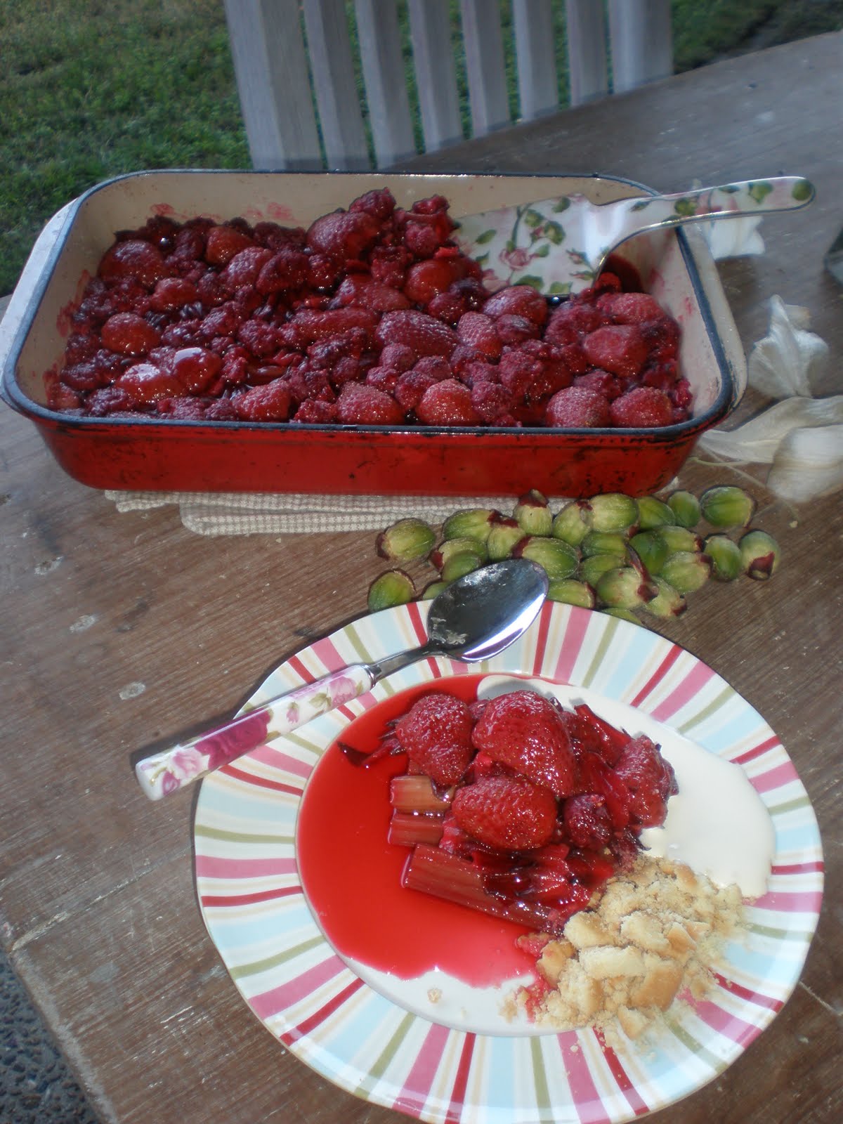 The InTolerant Chef ™: Roasted Ruby Fruits