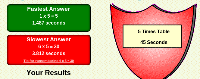 Justus : Tablesmaster