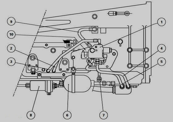 Tractors Implements: GBA20 gearbox - Power Shuttle control unit