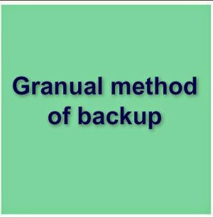 Exchange Server Blog: Overview Granular Procedure to take Exchange Backup