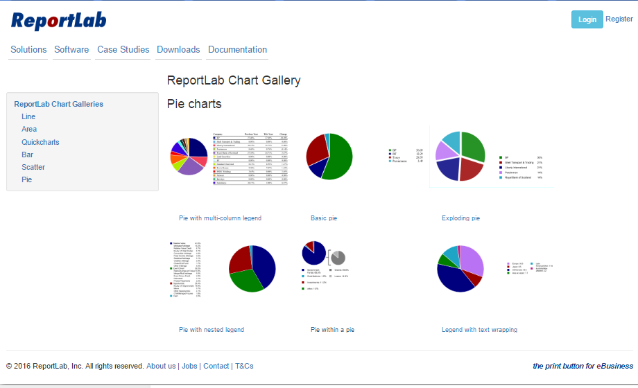 Ideas y lenguajes de programación : Introduccion a reportlab