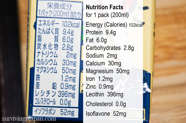 The Ultimate Guide to Reading Food Labels in Japan | Surviving in Japan ...