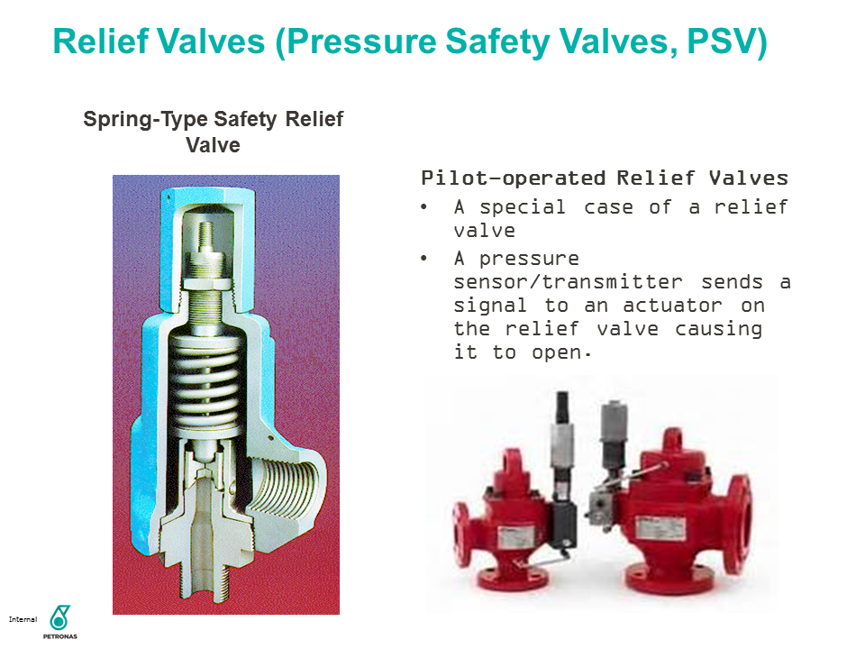 Pipeline Facility and Ancillary System Operation