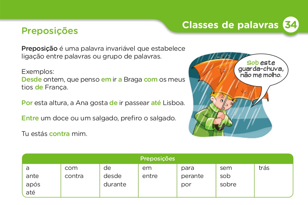 MINI GRAMÁTICA PORTUGUÊS - 1 CICLO.