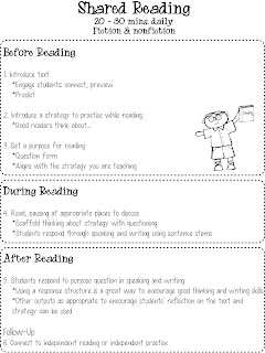3-6 Free Resources: Balanced Literacy: Shared Reading