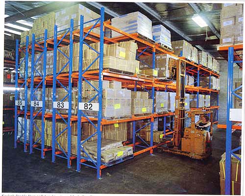 Types and Methods of structuring pallets in the Warehouse | Warehouse ...
