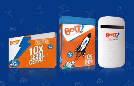 Anda Ingin Tahu Cara Mengaktifkan Modem BOLT 4G LTE Cepat ** ANDA INGIN ...